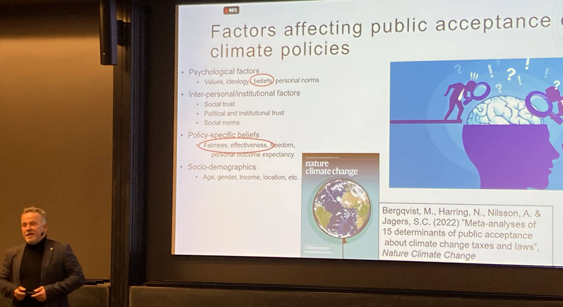 Climate Change Leadership - Climate Change Leadership